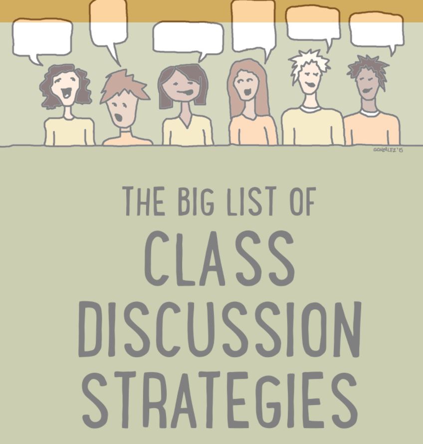 The Big List of Class Discussion Strategies