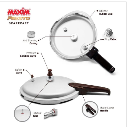 Tips Mengunakan Maxim Presto - Tips Mengunakan Maxim Presto