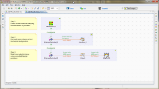 Bekwam Blog: Dynamic Schemas in Talend Open Studio