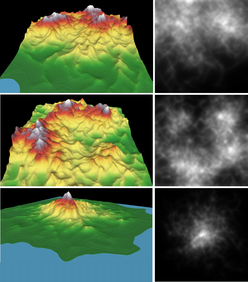 Voxel Game Engine Development: Procedural Terrain Heightmap Generation ...