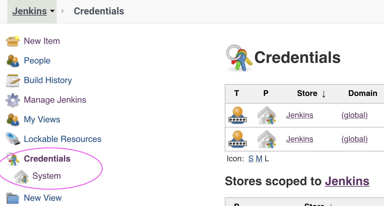 Continuous Integration And Devops Tools Setup And Tips Deploy Springboot Microservices App Into