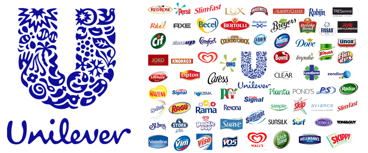 Chyntia’s blog: Profil PT. Unilever Indonesia Tbk (Etika Bisnis M2)