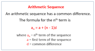 What Is An Arithmetic Sequence? - Mathematics 480°- Basic mathematics ...