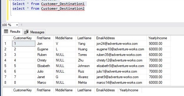SQL Server Integration Service (SSIS) 2017 - Multicast Transformation ...