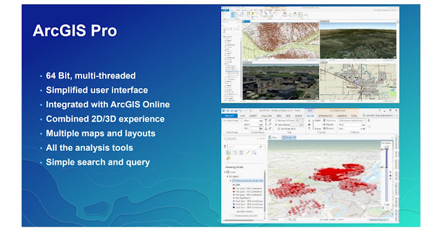 เรียนรู้ ArcGIS Pro ต่อยอดจาก "Arc Map": วิวัฒนาการของ ArcGIS มาสู่ ...