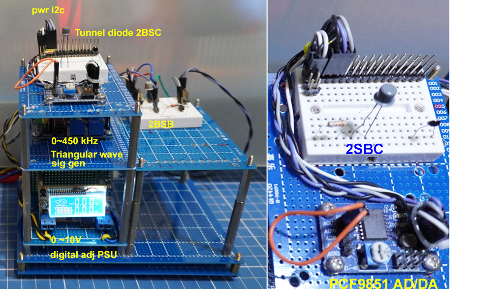 Tunnel Diode Tunnel Diode I V Curve Plotting Chat Selfie Walkthrough