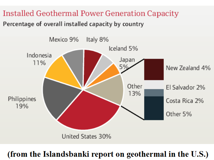 NewEnergyNews: MAYBE GEOTHERMAL IN JAPAN