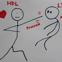 Four Clover Life- By Namrata Singh