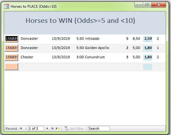 Horse Racing Expert: Value Winners