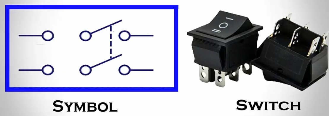 ELECTRICAL ENGINEERING TECHNOLOGY: Types of Switches and Their uses.