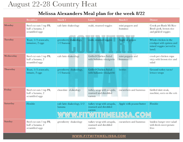 Happy Healthy Mom: Country Heat Week 3 Meal Plan