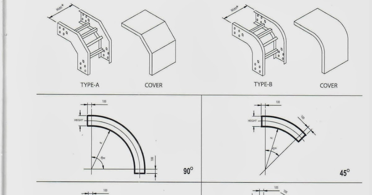 OIL AND GAS ELECTRICAL AND INSTRUMENTATION ENGINEERING: CABLE TRAY ...