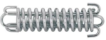 An Introduction To Springs Types , Application And Formulas