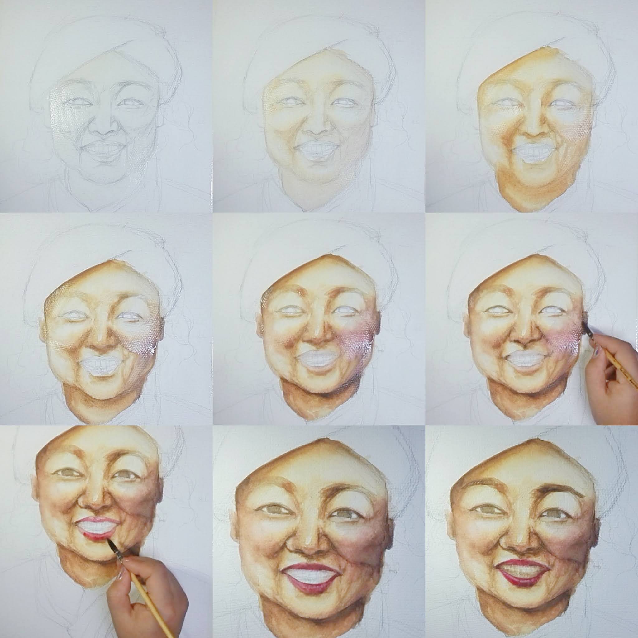 3How to draw portrait proportions? come to see our portrait scale ...