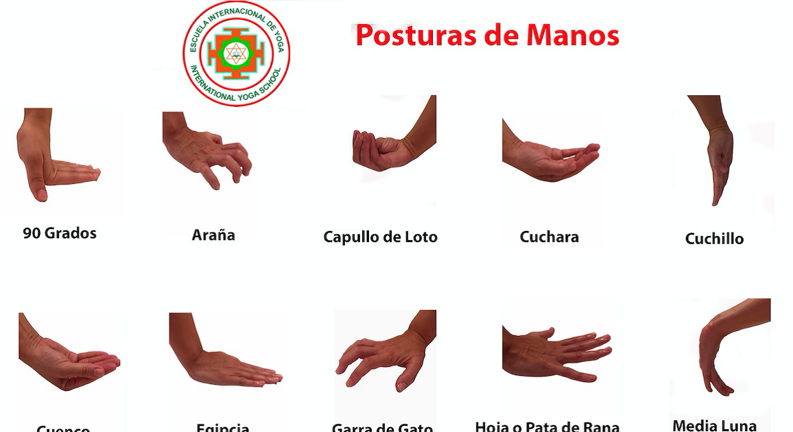 Posturas de manos