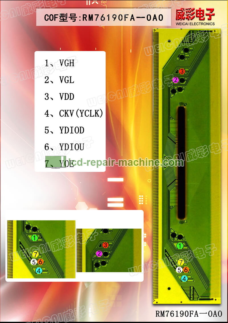 LED TV SUPPORT : COF Points Data Sheet