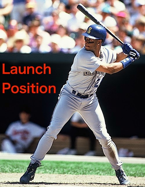 Hitting Revolution: The Japans Way of Hitting（2）Top (Launch Position）