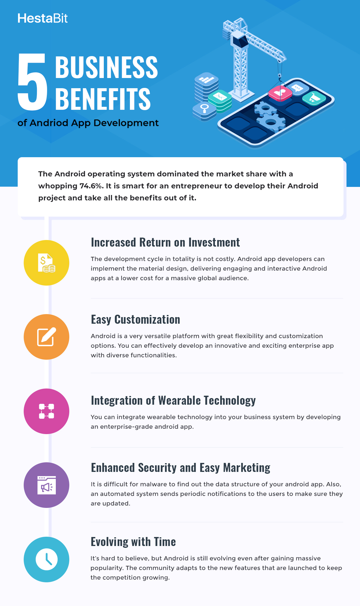 5 Business Benefits of Android App Development