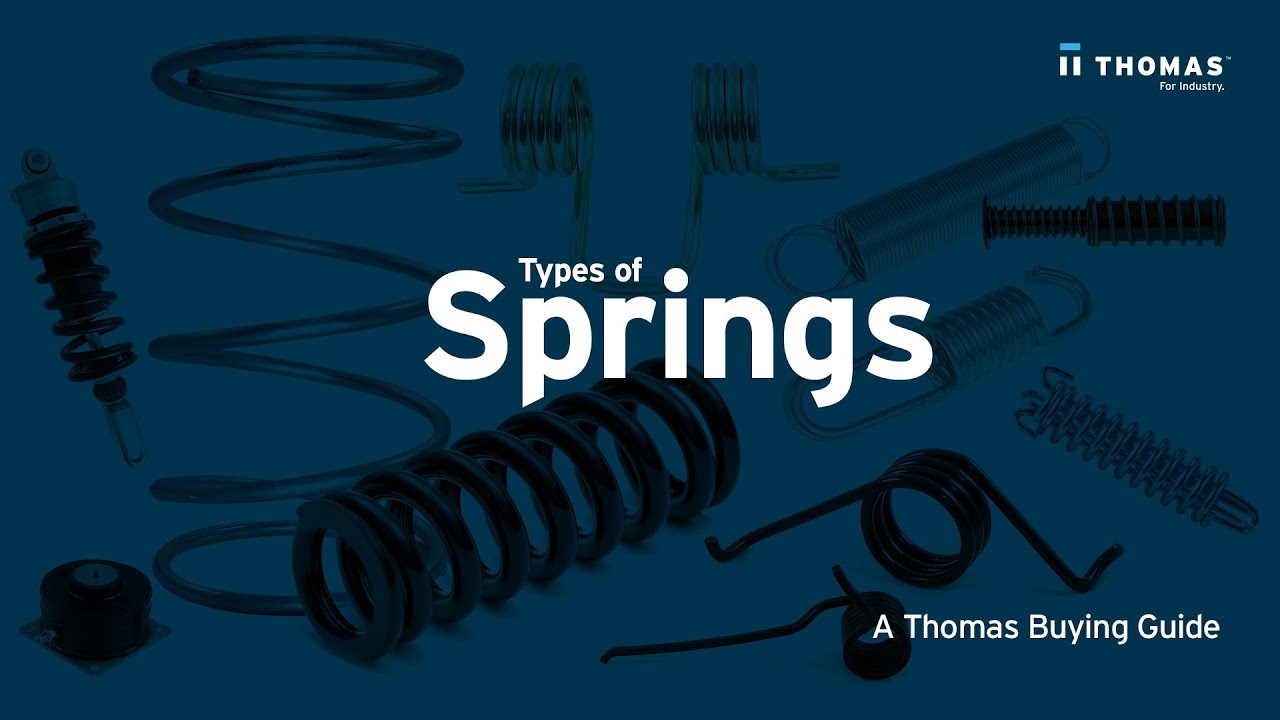 6 Types Of Spring Making Machines - Student Terpelajar - Media ...