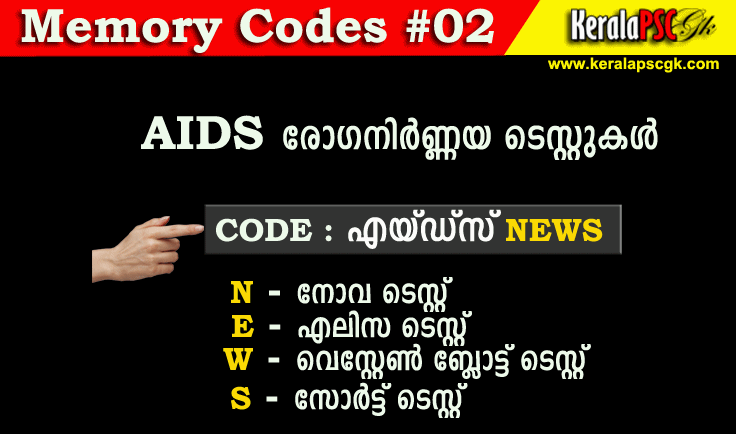Kerala PSC Important Memory Tricks