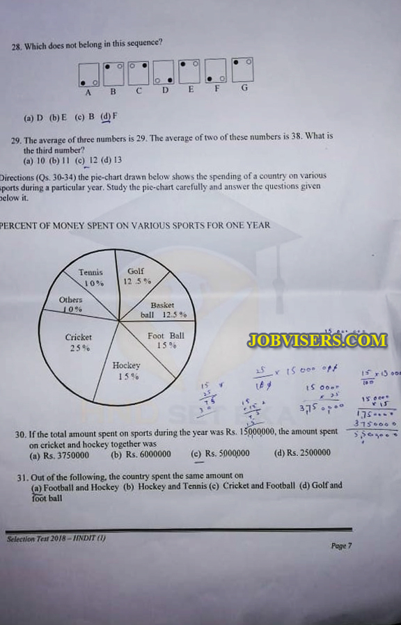 HNDIT Selection Test Papers | HNDIT - 2018