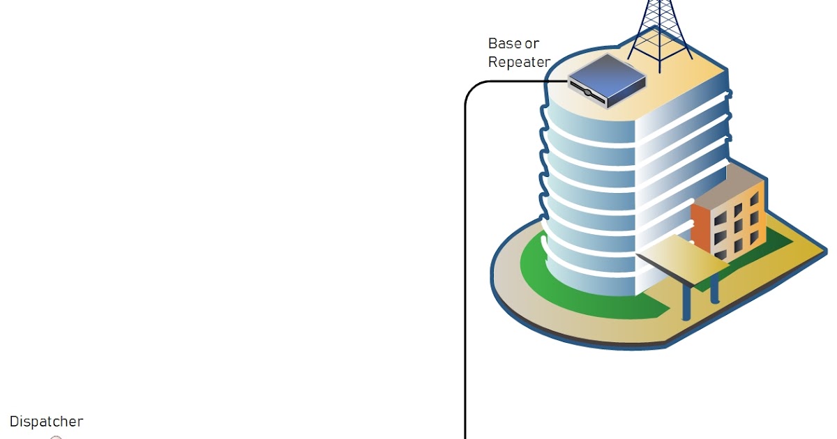 Tone Remote Control - DJ0WH