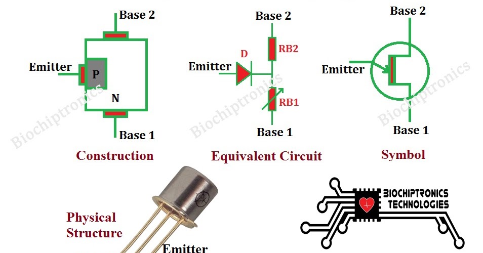 UJT(Unijunction Transistor) - Leets academy