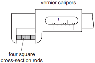 Four identical rods have a square cross-section. The rods are placed ...