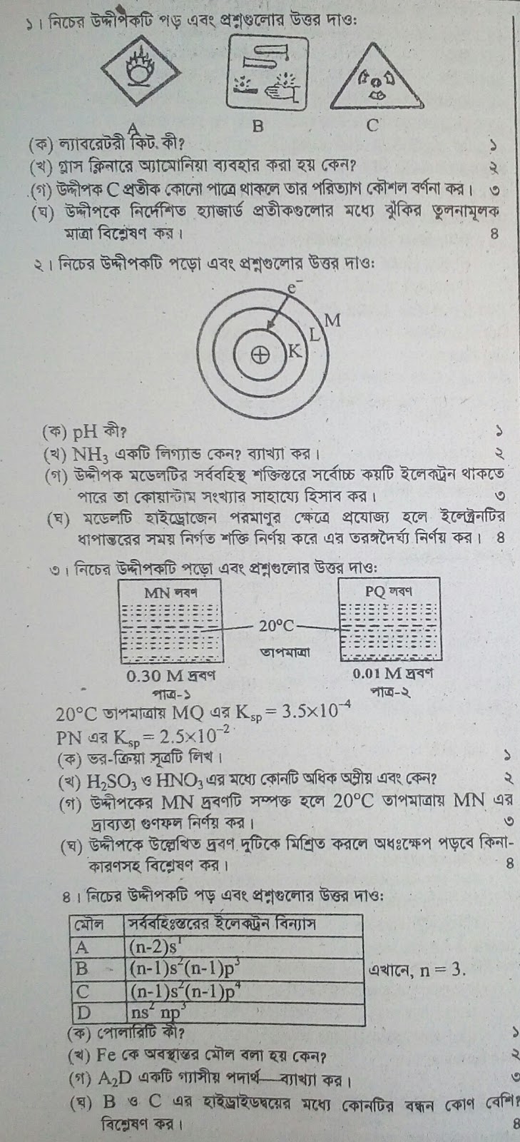 HSC Chemistry 1st Paper Question Education Easily hsc-chemistry-1st-paper-question-education-easily