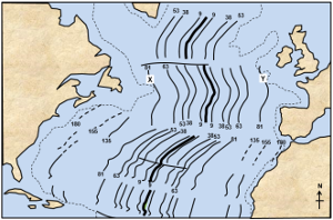 Earth Learning Idea: Continental split - the opening of the Atlantic Ocean