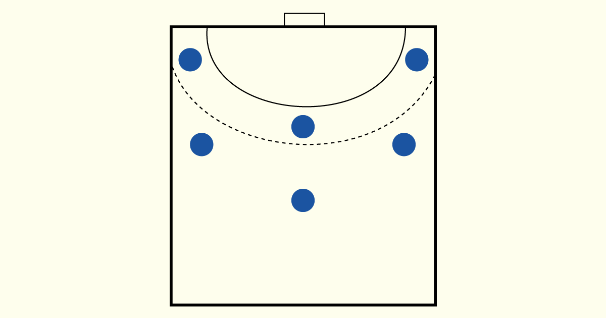 E.E. 17 de Setembro: Atividades sistema defesa Handebol - Prof Marcelo