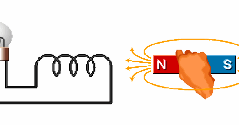 How an alternator works?