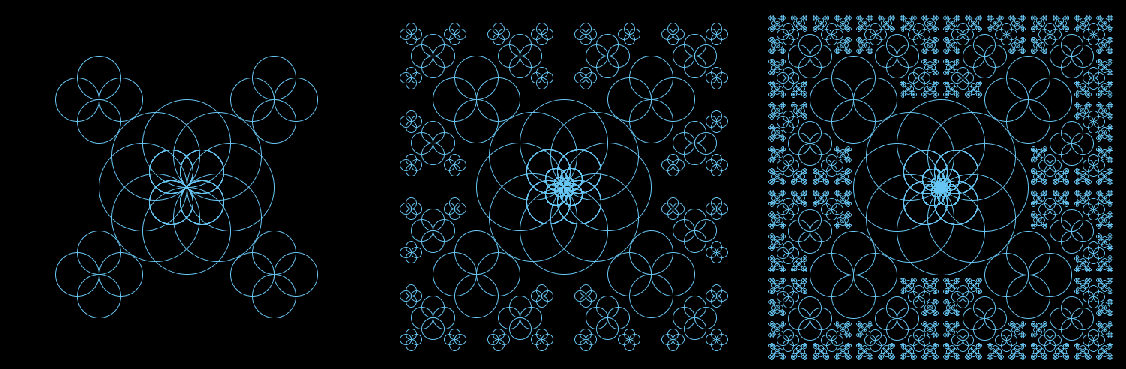 On Memories and Masterpieces: Recursive Art