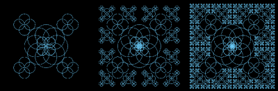 On Memories and Masterpieces: Recursive Art