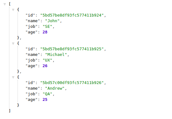 Create a REST API using Java - Spring Boot