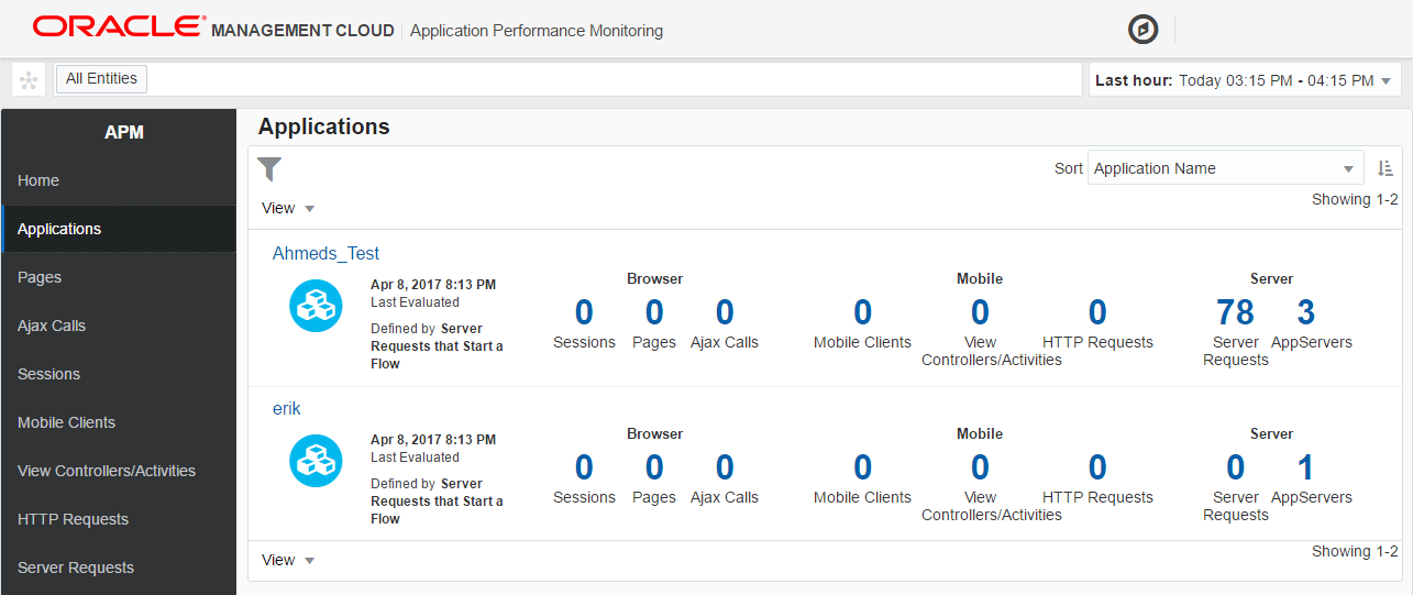 Raastech Blog: Overview of Oracle APM Cloud Service features Raastech Blog: Overview of Oracle APM Cloud Service features