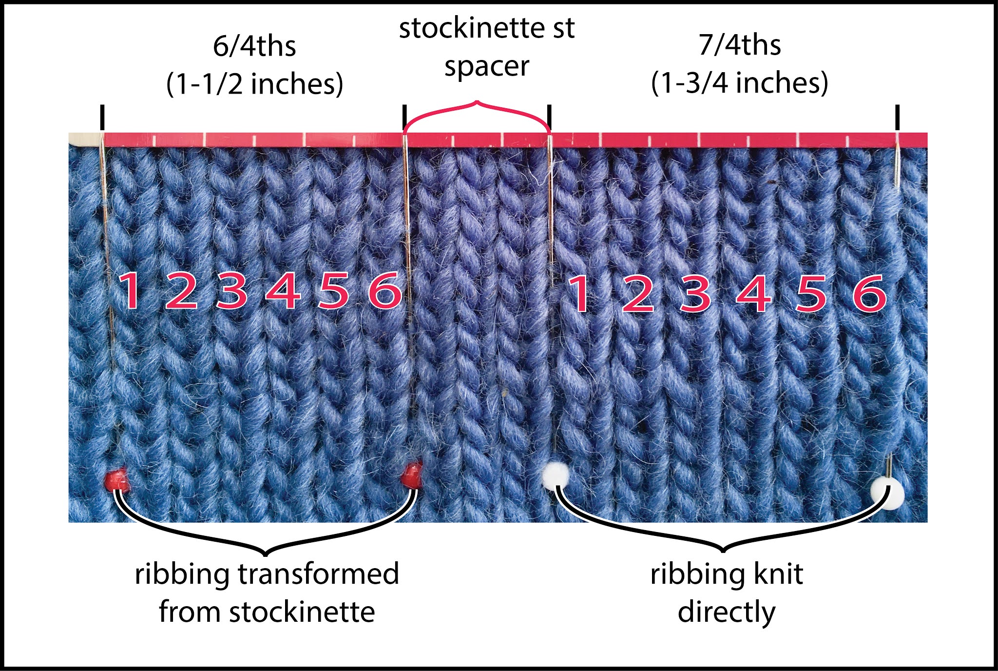 TECHknitting: Ribbing in hand-knitting: its structure + links to "after ...