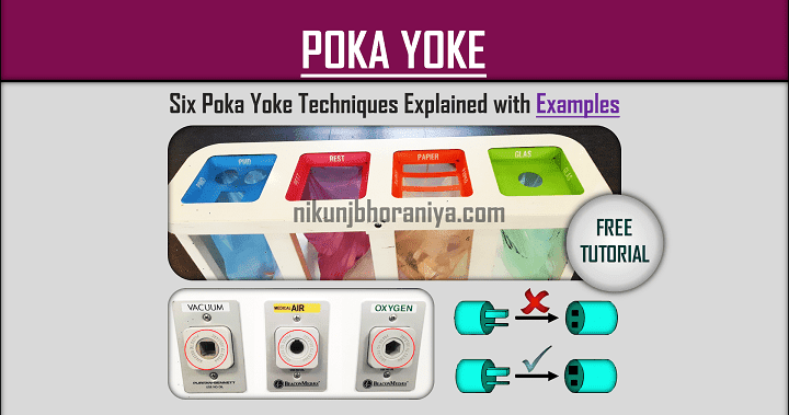 Poka Yoke Mistake Proofing Error Proofing Example poka-yoke-mistake-proofing-error-proofing-example