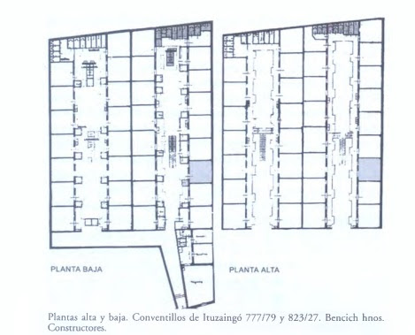Conventillo de Buenos Aires. Cuna del Tango. - ChacaNews