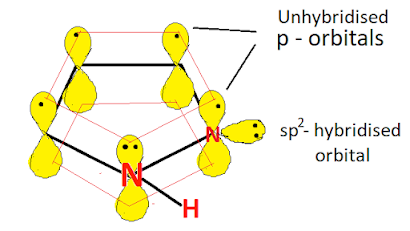 Synthesis, Reactions, and Medicinal Uses of Pyrazole