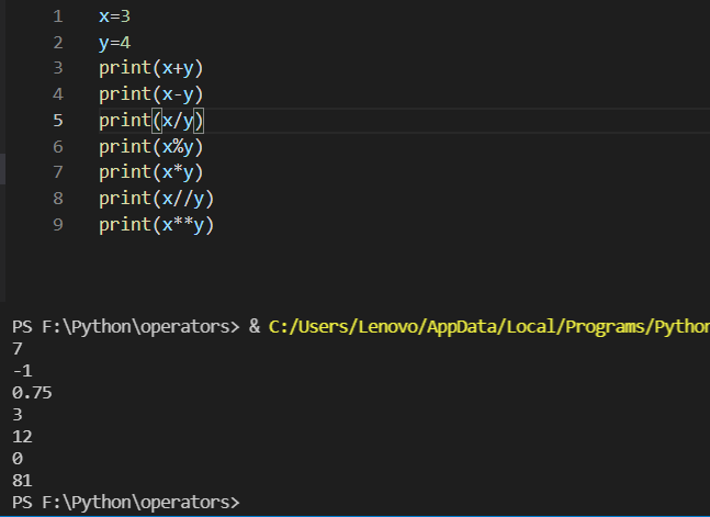 Python Math Operators - Instanceofjava