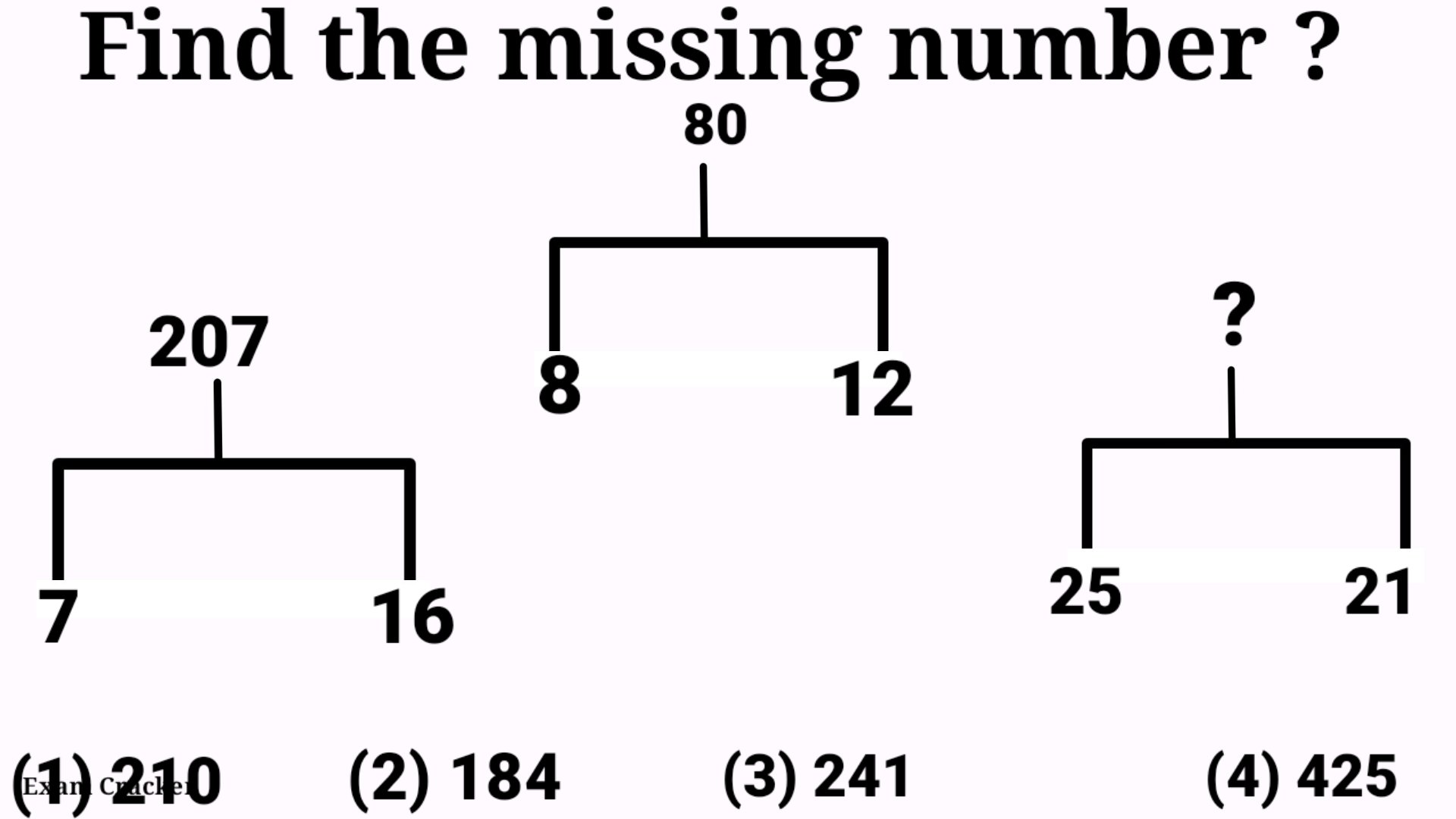 Reasoning Questions With Answers For Competitive Exams Simplifying Reasoning Questions With Answers For Competitive Exams Simplifying