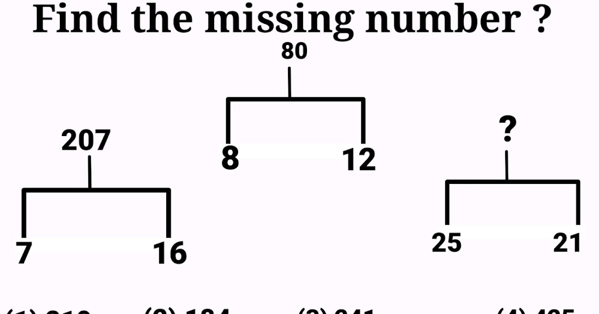 Reasoning questions with answers for competitive exams ~ Simplifying ...