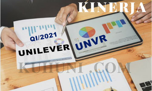 Laba Bersih Unilever Kuartal I/2021 Turun 8,83 Persen - Kuhuni.com