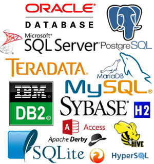 SQL(Sql Server, Oracle, MySQL) Girilen Sayı Kadar Kayıt Getirme (Select ...