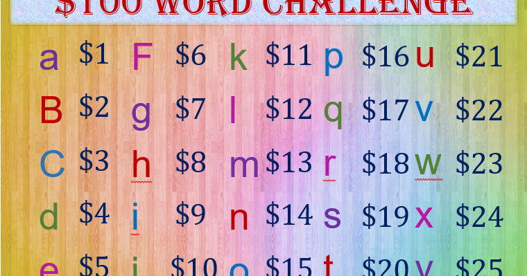 Room 4's Class Blog: $100 word challenge