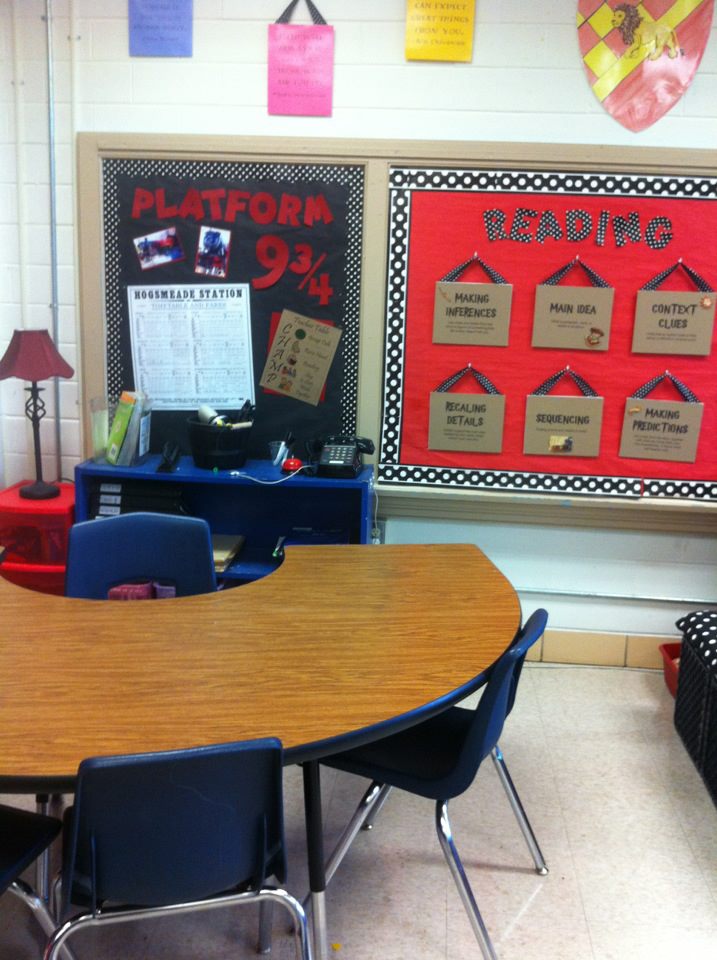 Chamber of Magic: Harry Potter Classroom Theme