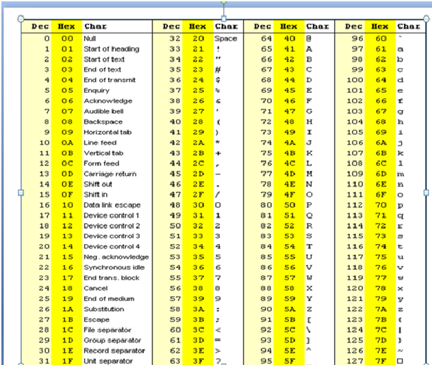 Joenita's Blog: Mei 2012