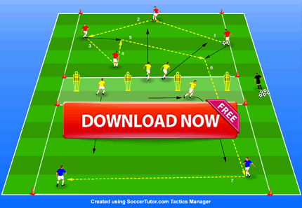 Pre-Season Training Practices - Fitness Periodization, Conditioning ...