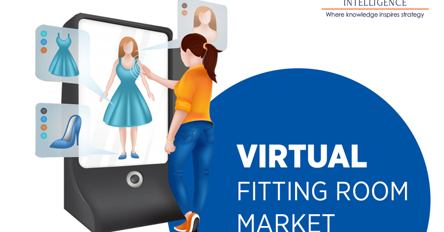 Business impacts of COVID-19 on Virtual Fitting Room Market. Strategies ...